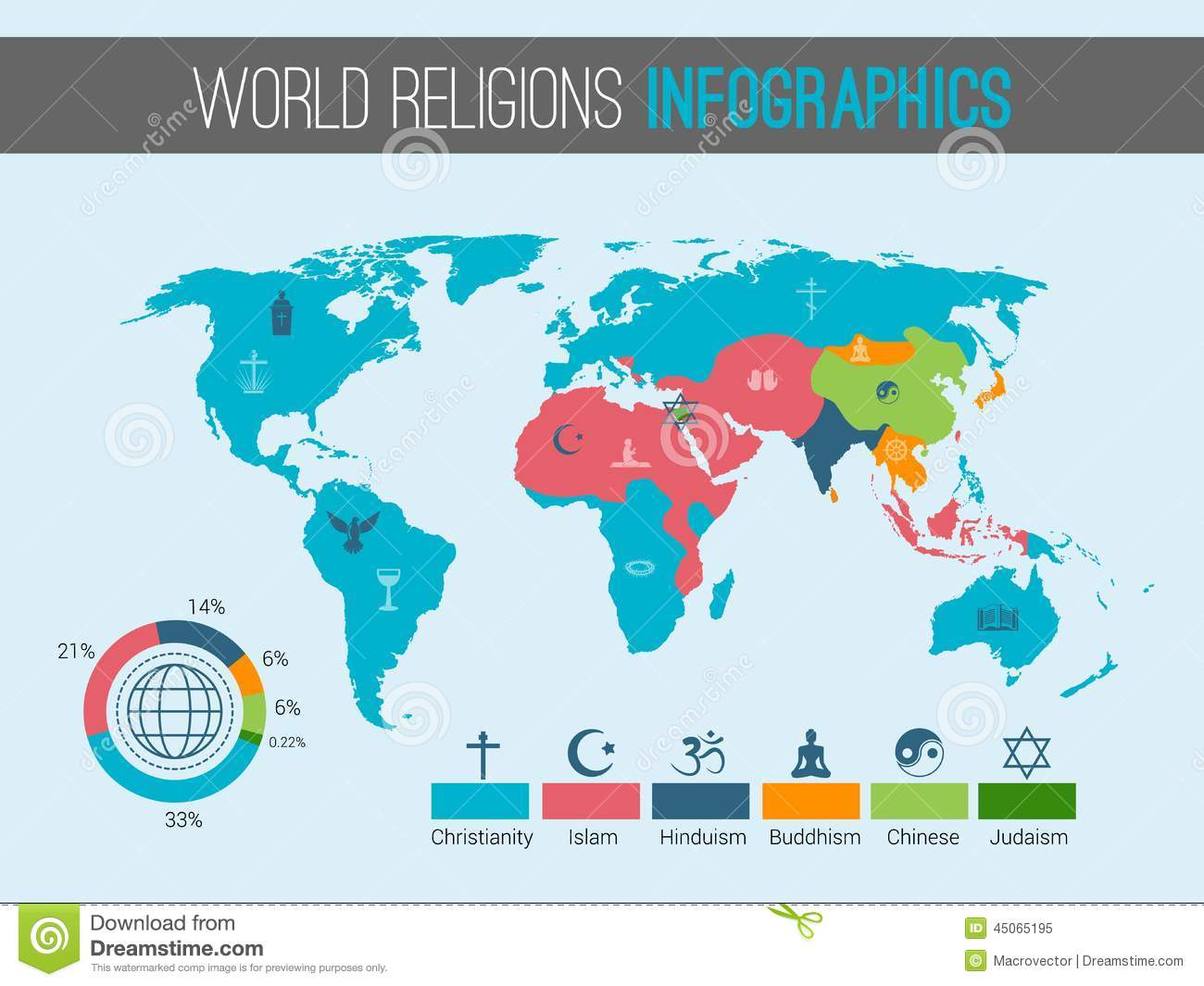 Religion – HUM2420: African Humanities