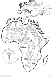 Philosophy – HUM2420: African Humanities