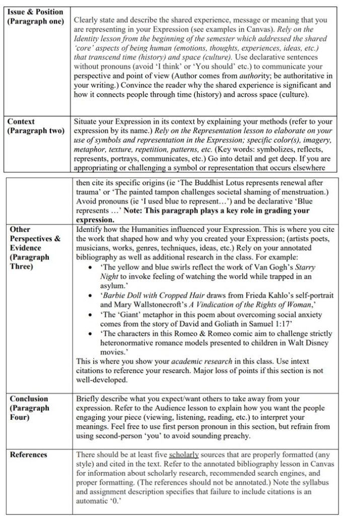 Written Statement HUM2020 Introduction To The Humanities